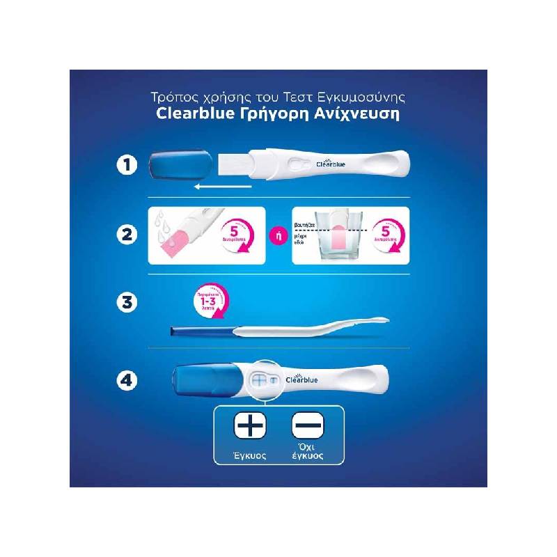 Clearblue Τεστ Εγκυμοσύνης Γρήγορη Ανίχνευση Αποτέλεσμα μόλις σε 1 ...